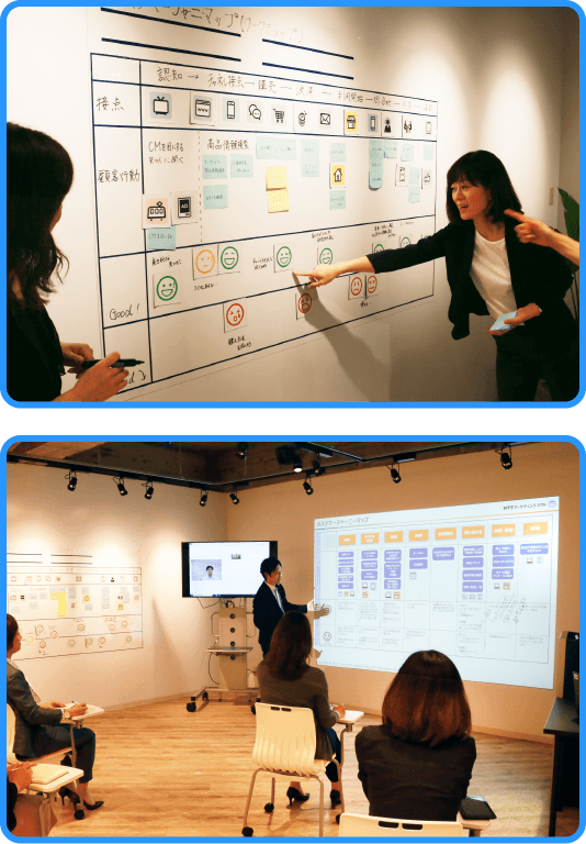 VOC（顧客の声）分析でコールセンターの成果を最大化するコンサルティングサービス｜NTTマーケティングアクトProCX