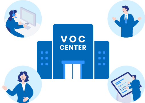 VOC分析・コンサルティングサービスによる応対品質向上｜NTTマーケティングアクトProCX